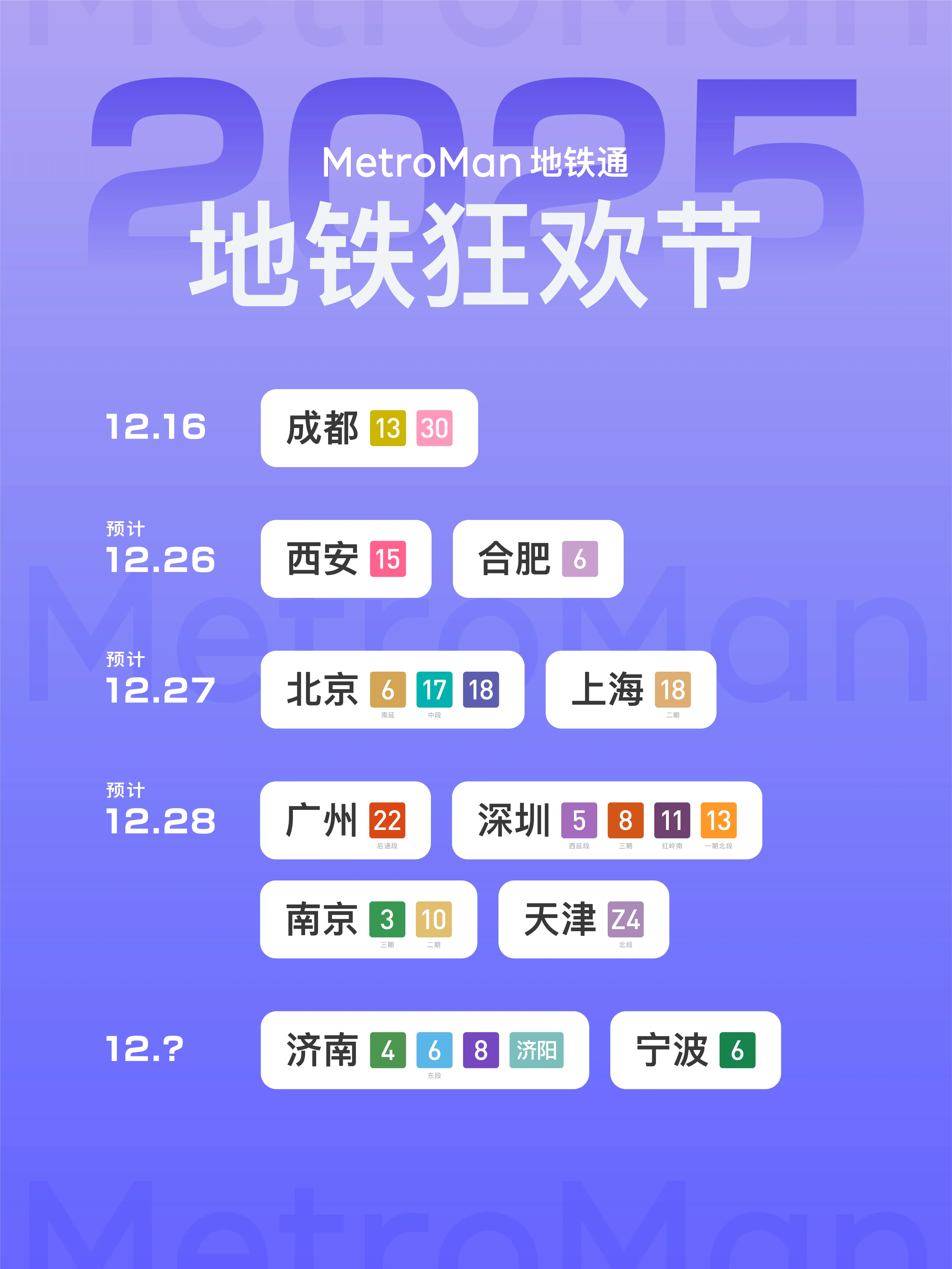 2025 Year-End Summary of New Metro Line Openings Nationwide - MetroMan