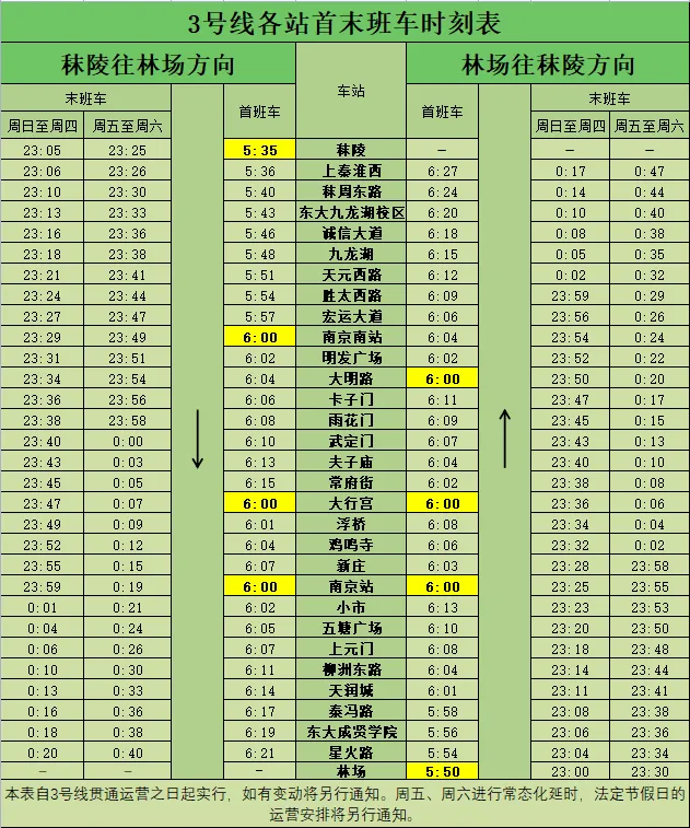 Nanjing Metro Line 3 Phase 3 and Line 10 Phase 2 Begin Operations ...